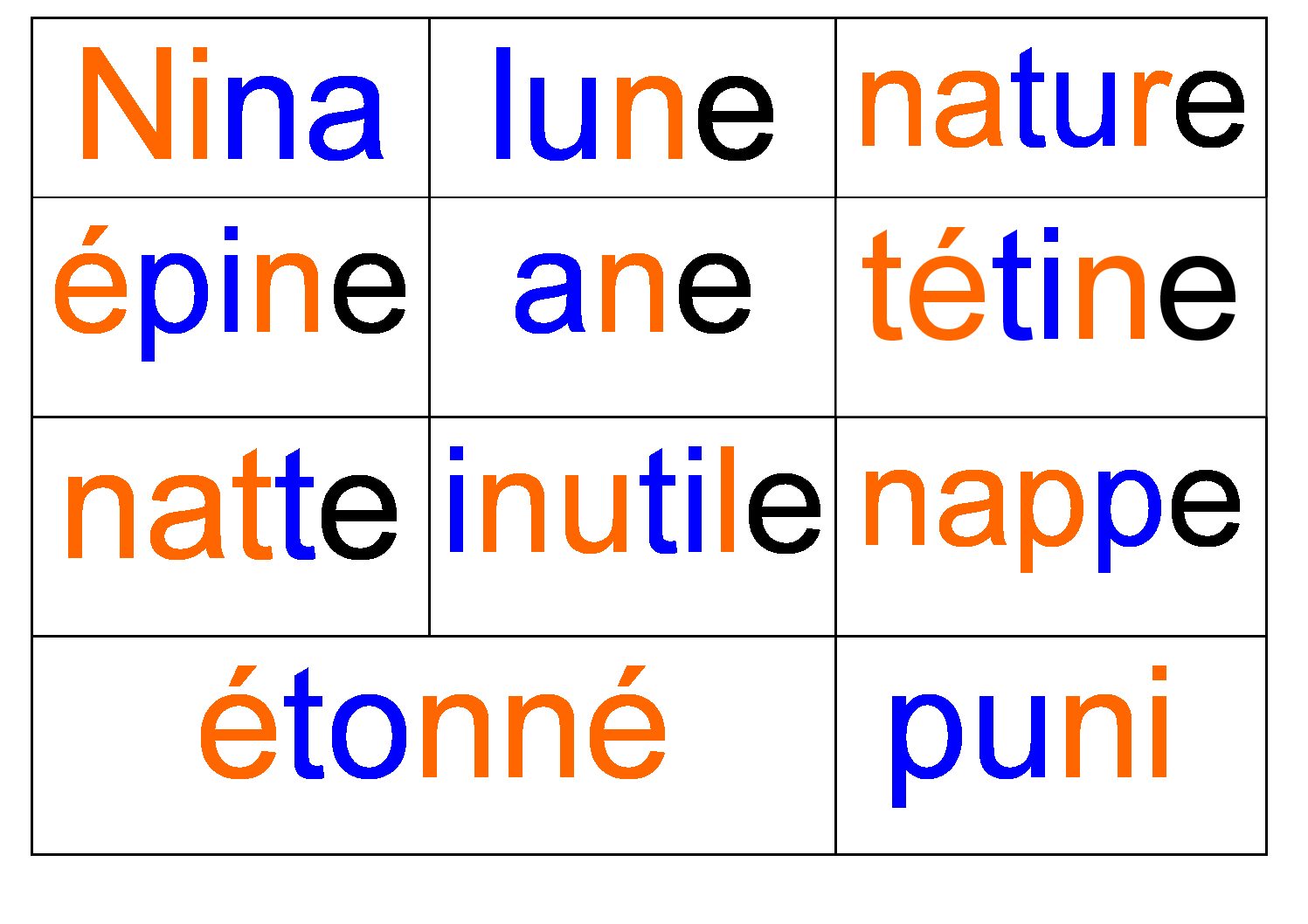 Lire des mots au CP - Lecture CP - La Salle des Maitres