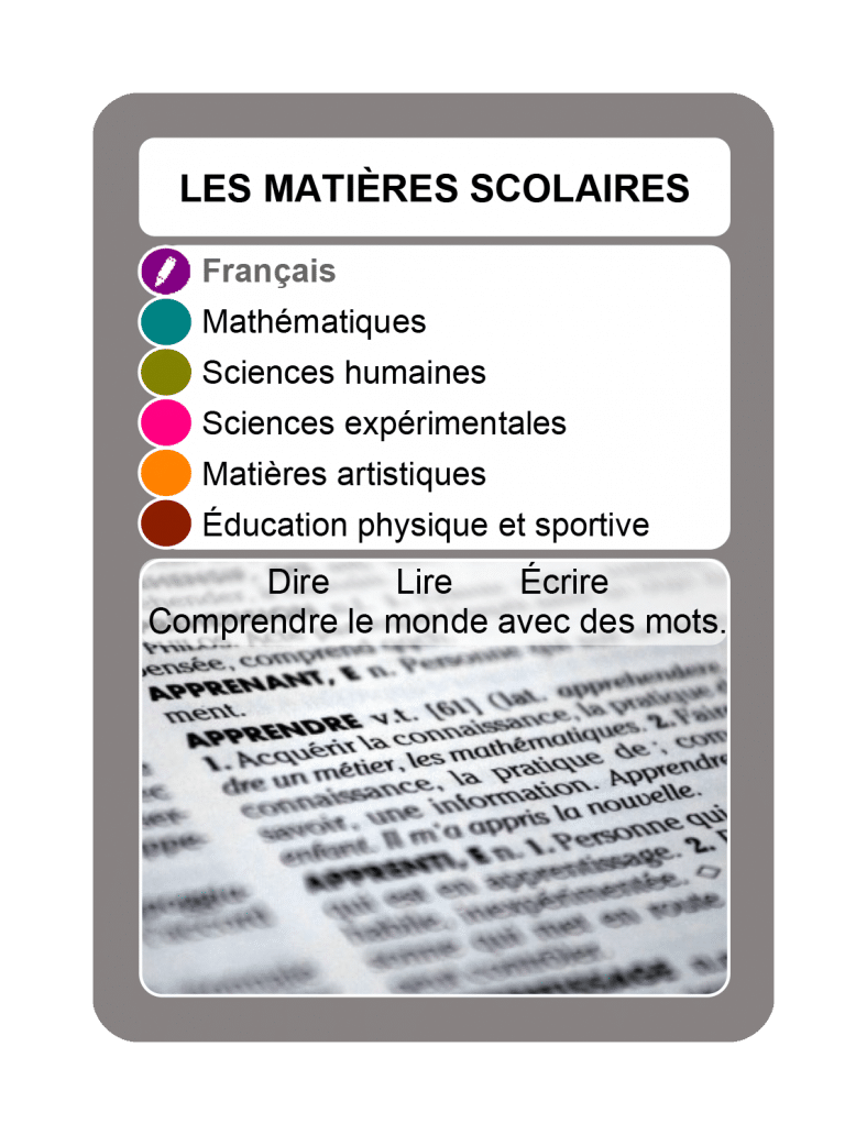 La famille des matières scolaires - Autonomie, Découverte du Monde CE1 ...