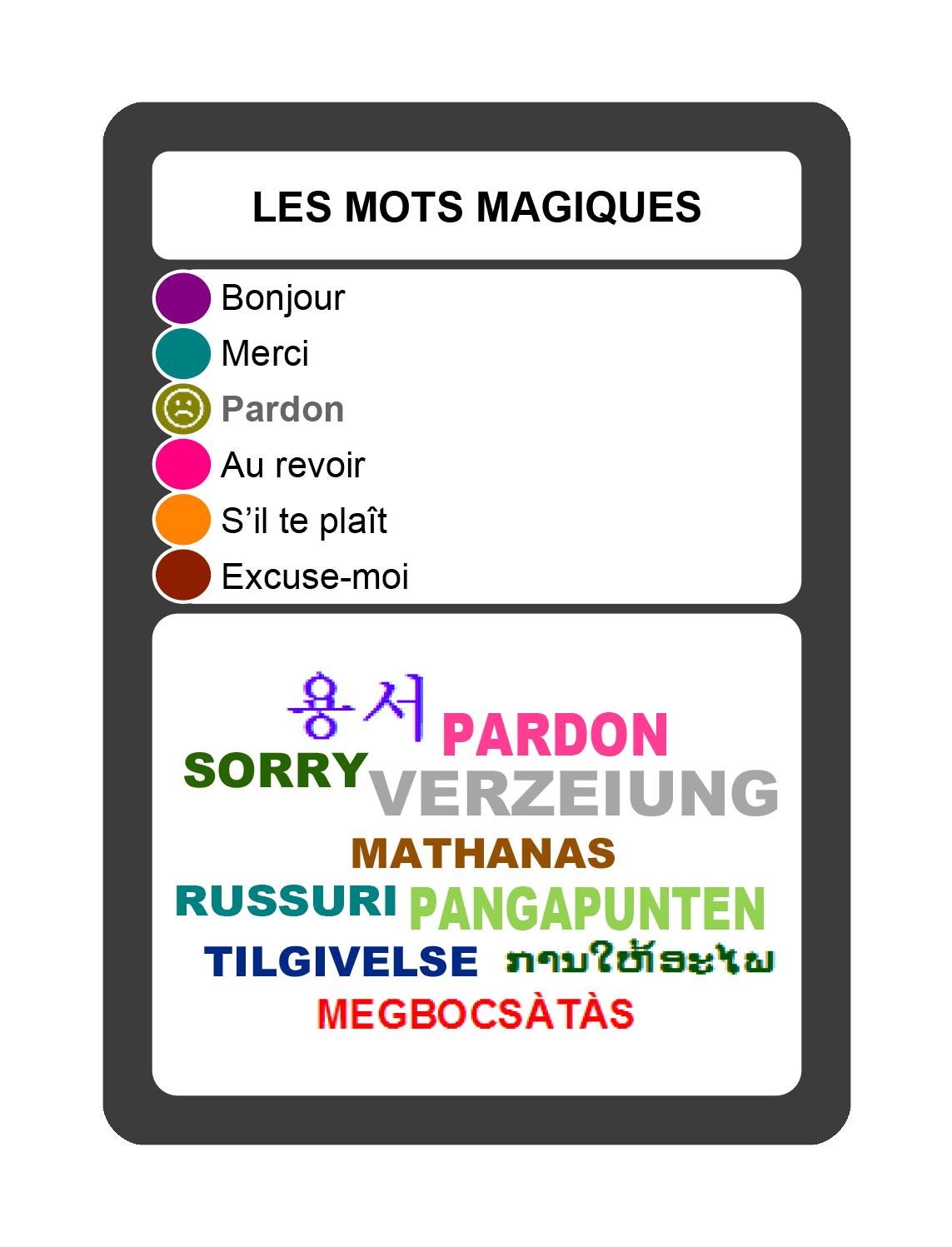 La famille des mots magiques - Autonomie CE1 - La Salle des Maitres