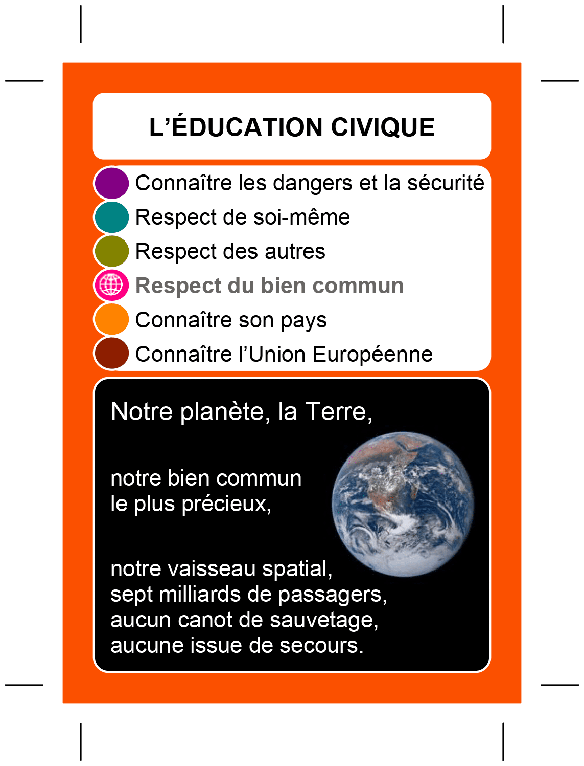 Famille de l'éducation civique - EMC CE2, CM1, CM2 - La Salle des Maitres