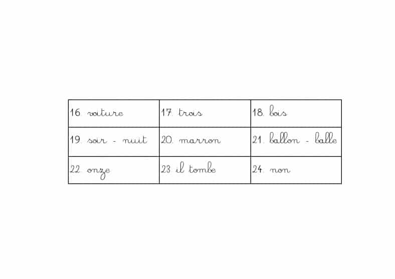 Carnet de dictées - Etude de la Langue CP - La Salle des Maitres