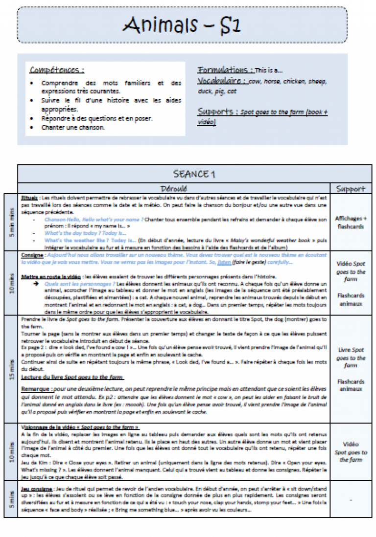 Séance type anglais : Animals - Anglais CE1, CE2, CP - La Salle des Maitres