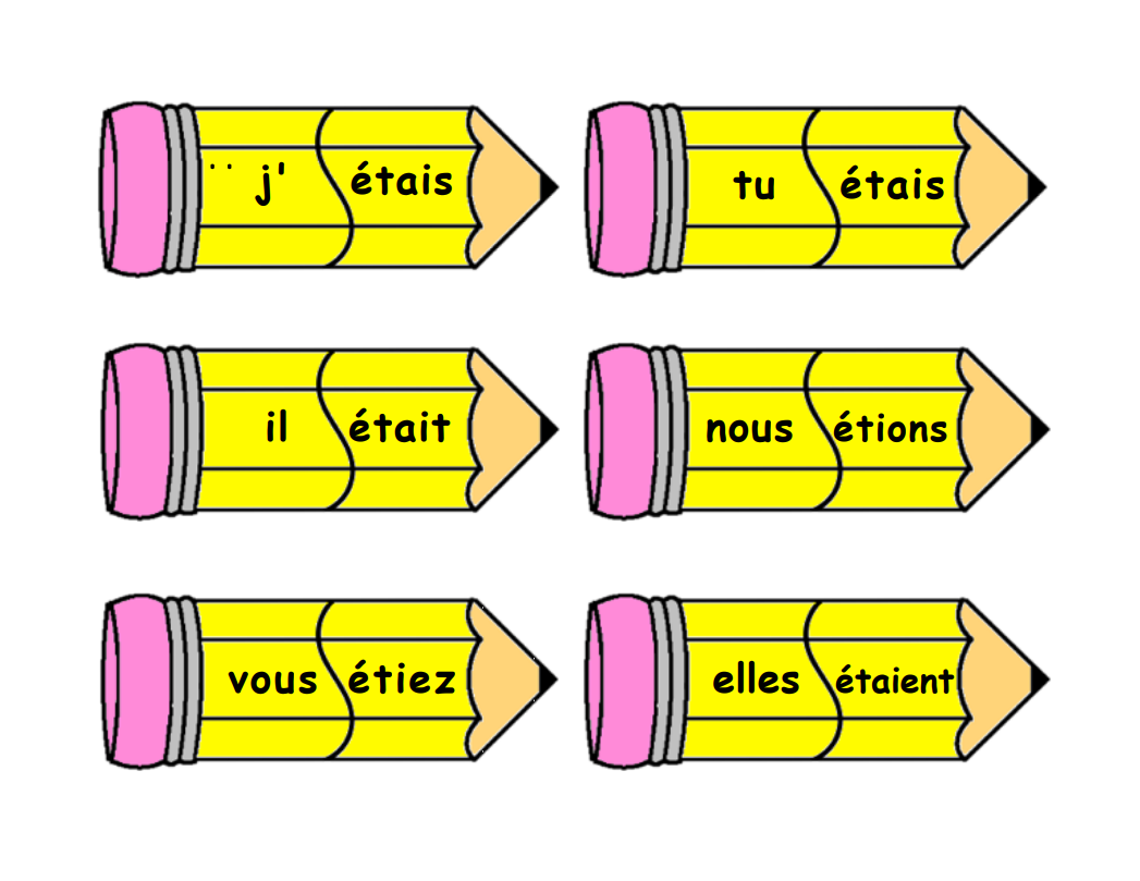 Puzzle être et avoir à l'imparfait - Etude de la Langue CE1, CE2, CM1 ...