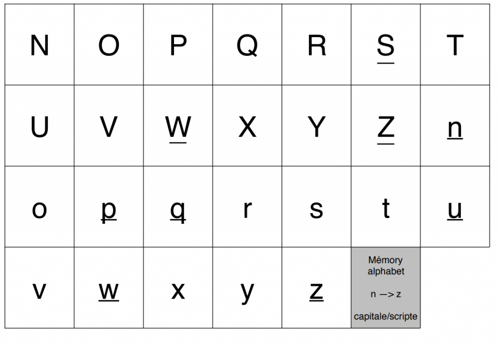 Le Memory Des Lettres À Imprimer – QKWD