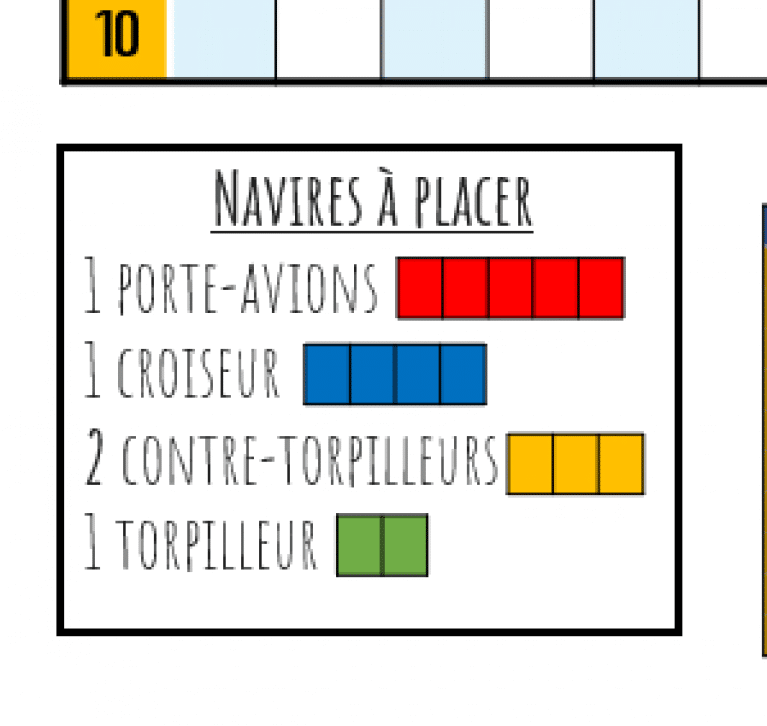 Les multiplications au CM2 : La bataille navale - Mathématiques CM2 ...