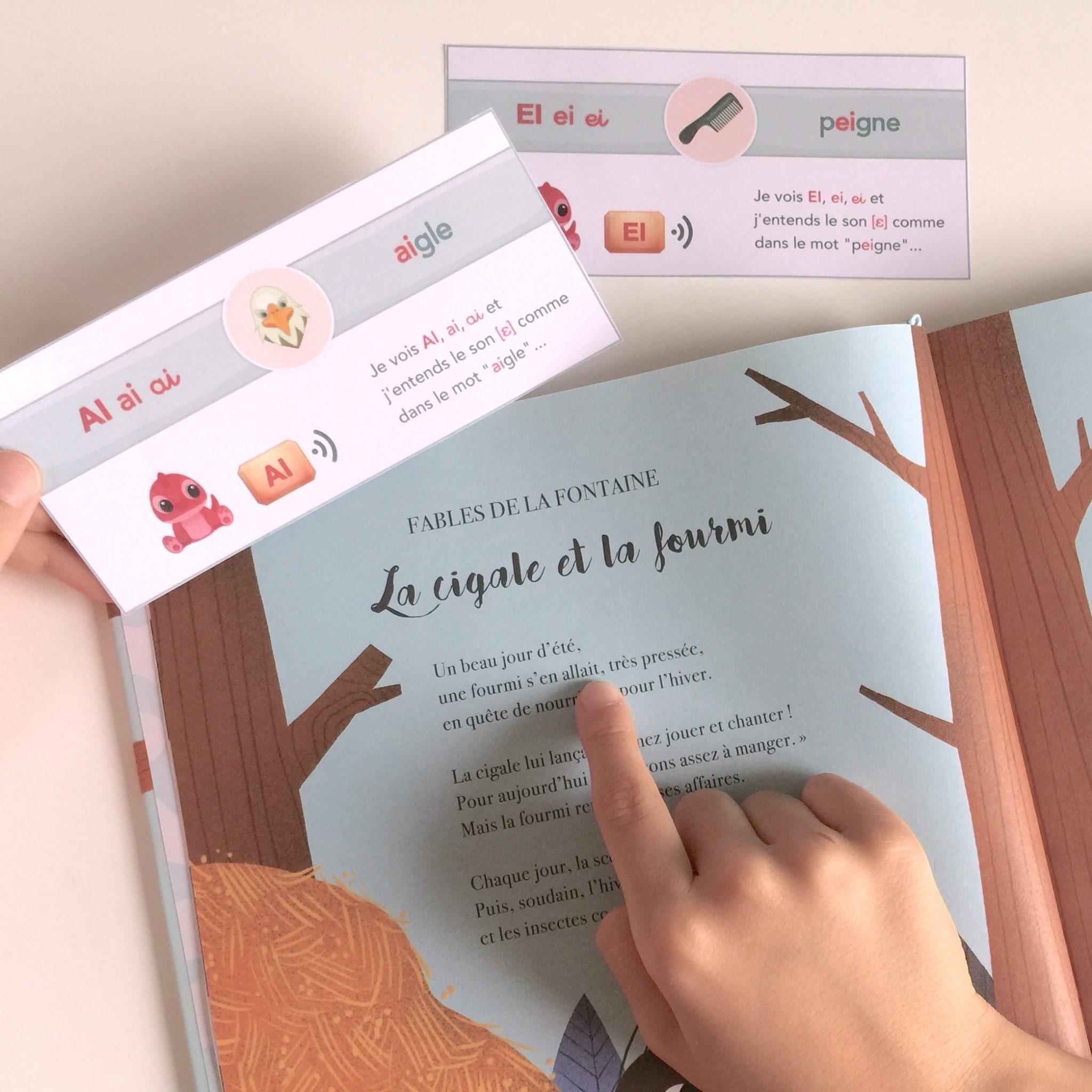 Mes indispensables : 54 cartes sons d'aide à la lecture - Lecture CP ...