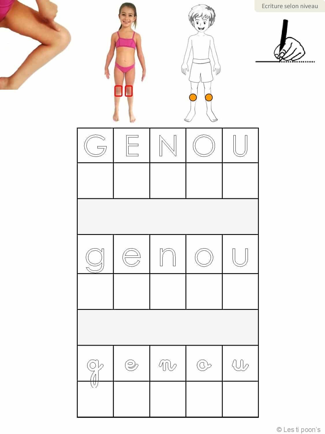 Atelier d'écriture sur le corps (schéma corporel) - Découverte du Monde ...