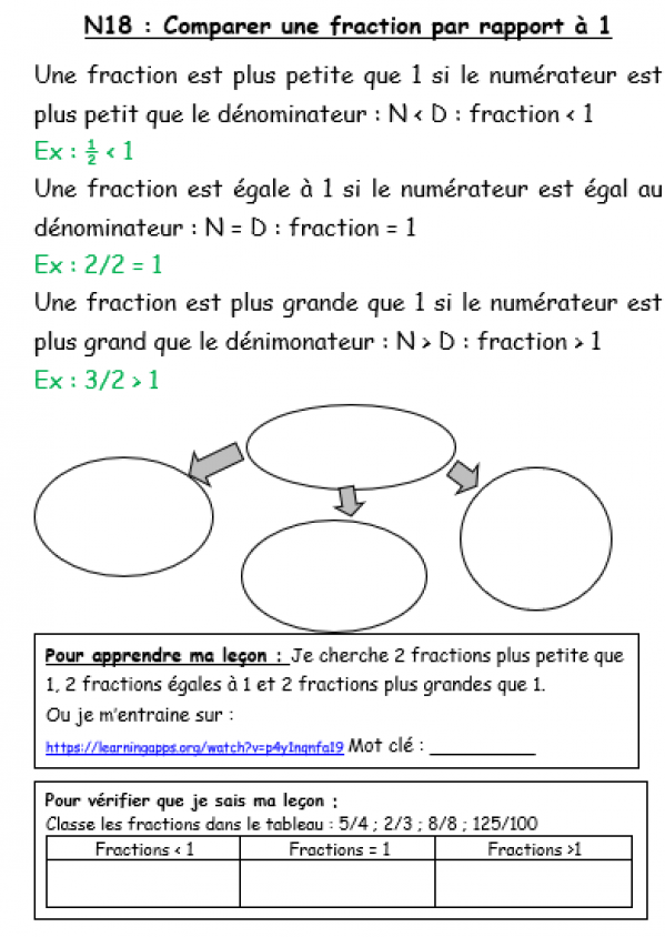 Leçons de numération et calcul CM1 - Mathématiques CM1 - La Salle des ...