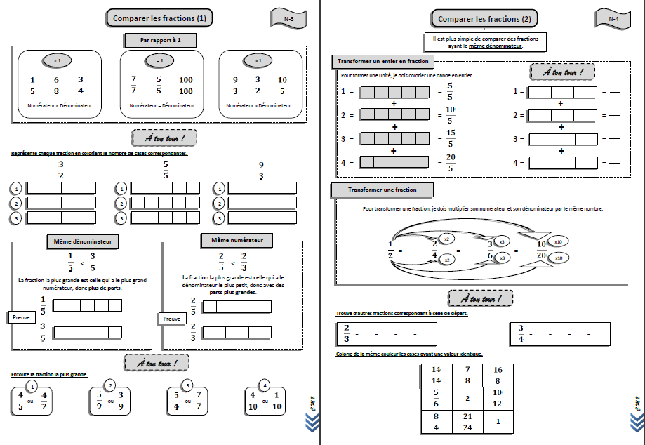 Leçons de l'année - Maths CM2 - Mathématiques CM1, CM2, Pour les ...