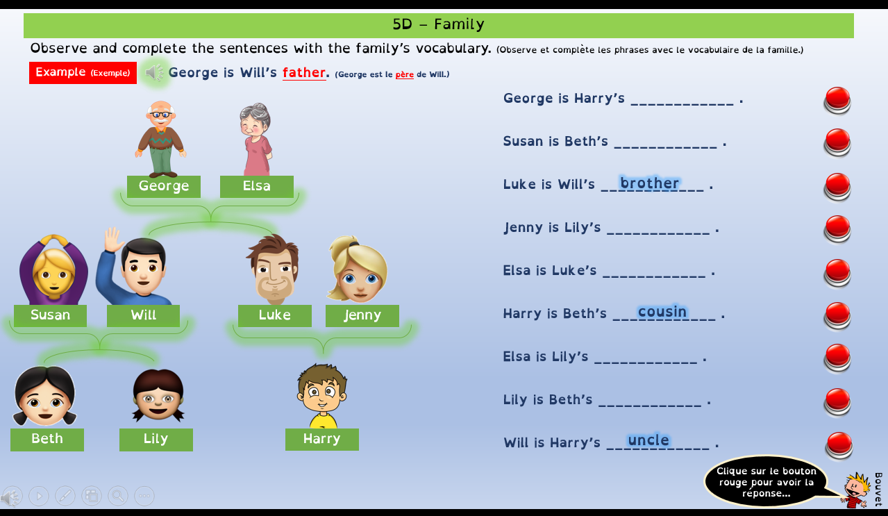 Famille - Diaporamas audio Anglais - CE2/Cycle 3 - Anglais CE1, CE2 ...