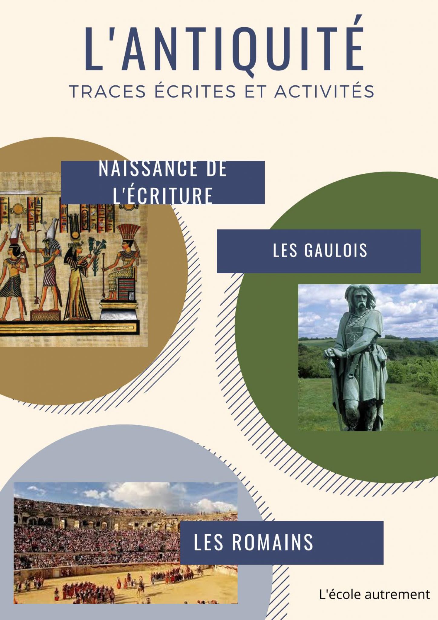 L'antiquité pour les CE2 - Histoire CE2 - La Salle des Maitres
