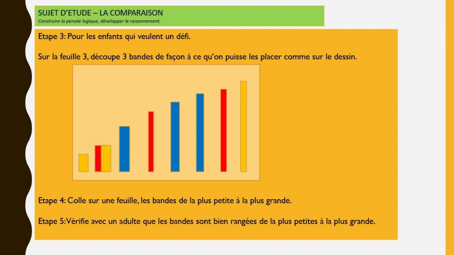 Comparer les longueurs GS CP Géométrie - Mathématiques CP, Grande ...