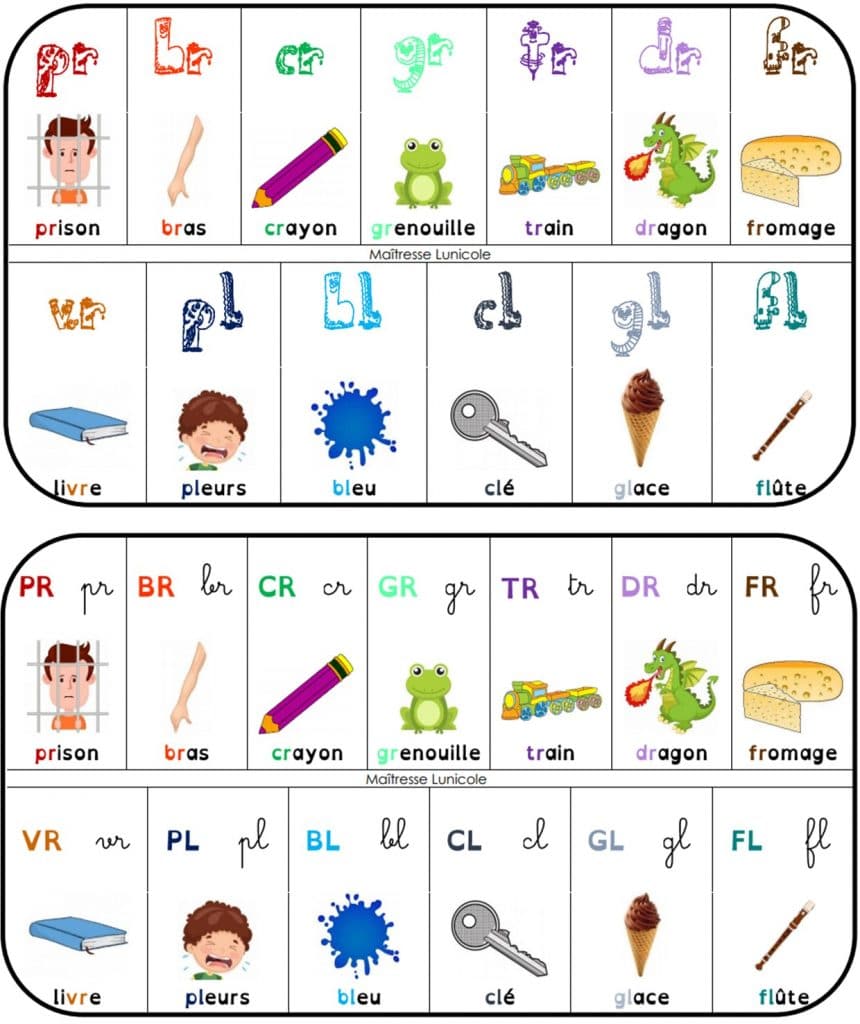 Mémo confusions de sons pr br cr gr tr dr fr vr pl bl cl gl fl ...