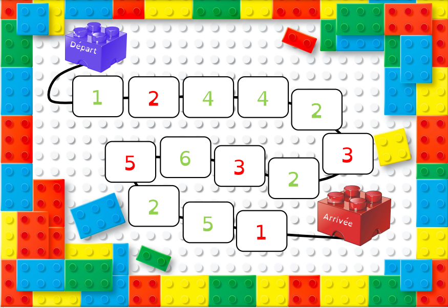 Dénombrer, mémoriser une quantité, avec des légos + jeu de plateau ...