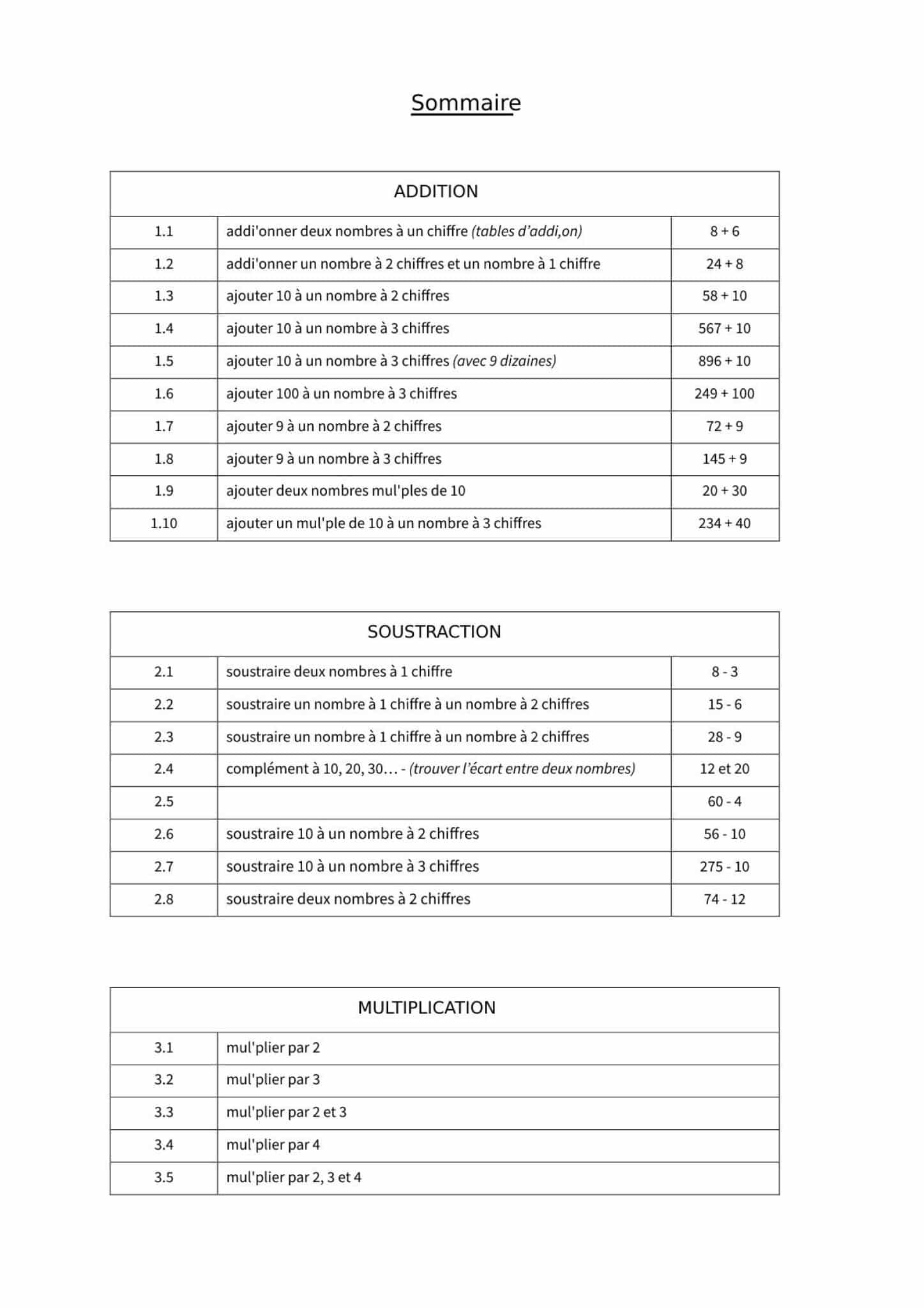 FICHIER CALCUL CE2 (et CE1) - Mathématiques CE1, CE2 - La Salle des Maitres