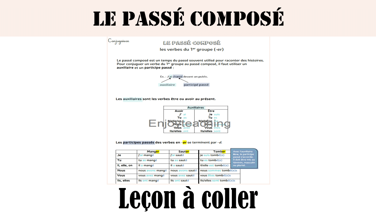Leçon complète sur le passé composé - CE1, CE2, CM1, CM2, Divers, Pour ...