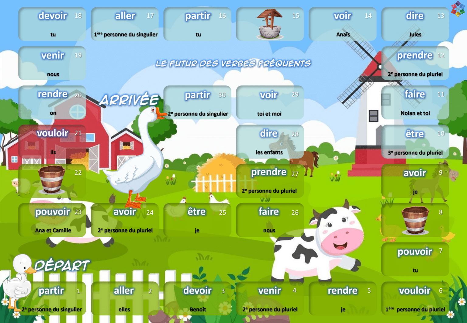 Jeu de plateau - Conjugaison - CE2/CM - Le futur des verbes fréquents ...