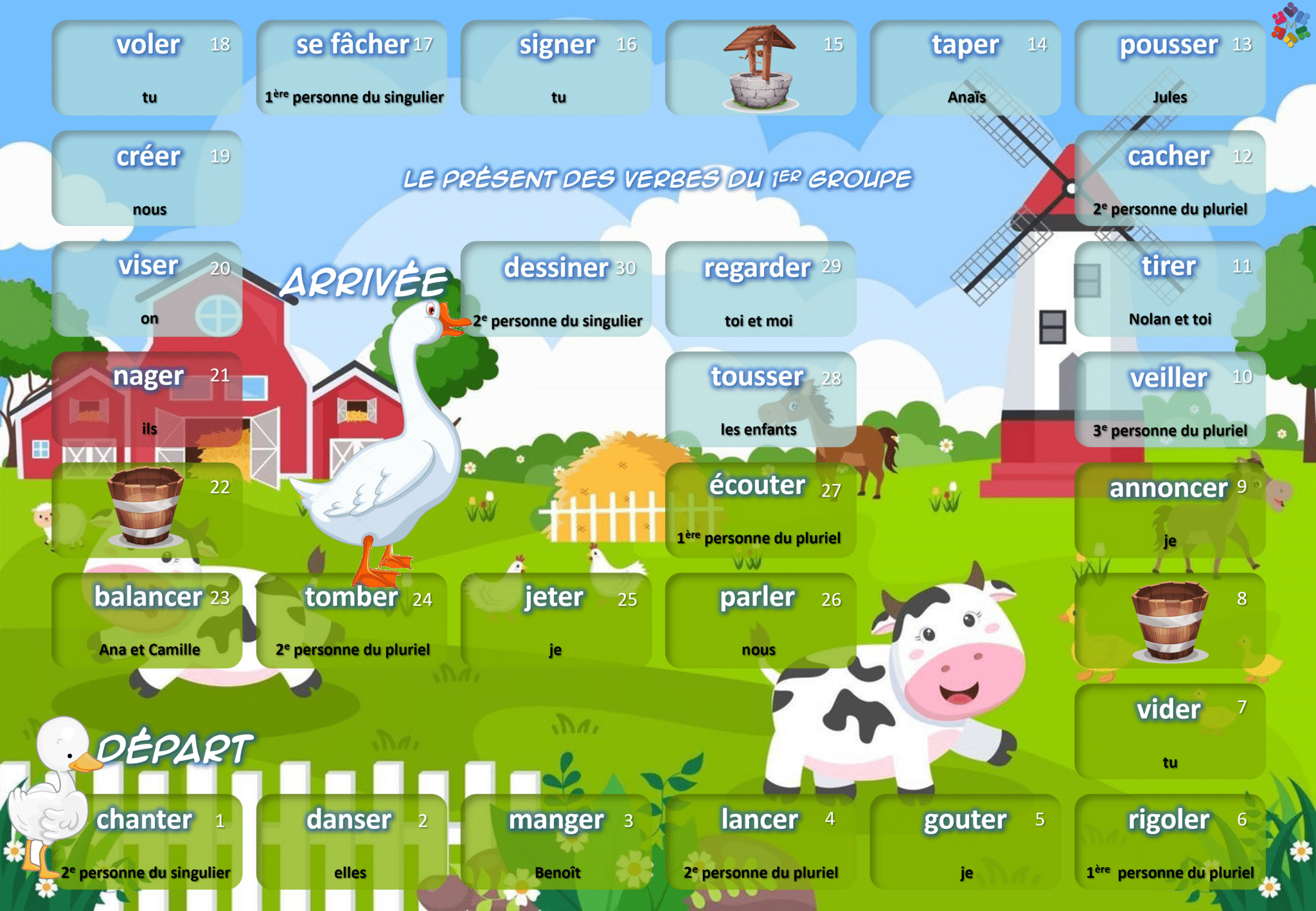 Jeu de plateau - Conjugaison - CE2/CM - Le présent des verbes du 1er ...