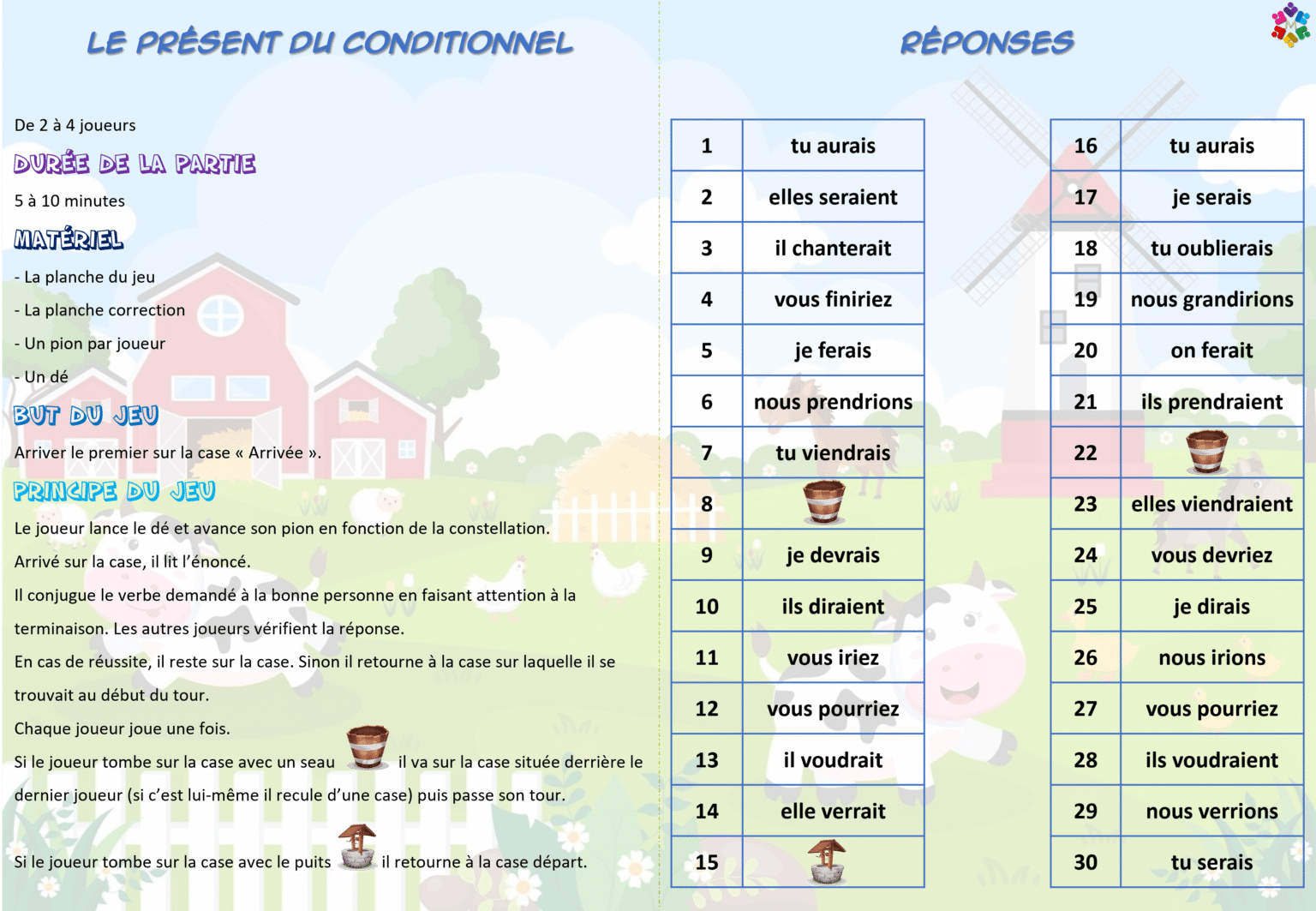 Jeu de plateau - Conjugaison - CE2/CM - Le présent du conditionnel ...