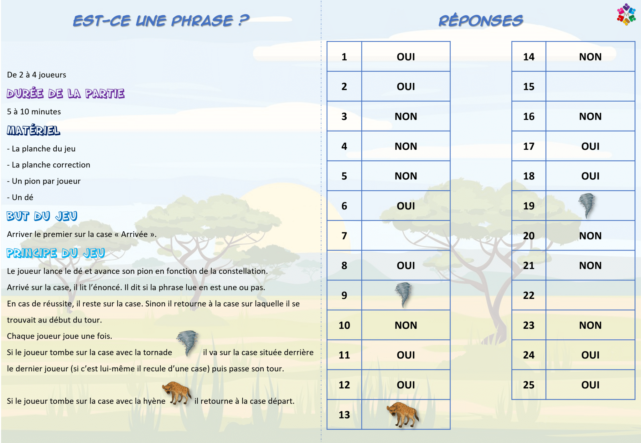 Jeu de plateau - Grammaire - CE2/CM - Est-ce une phrase ? - CE2, CM1 ...