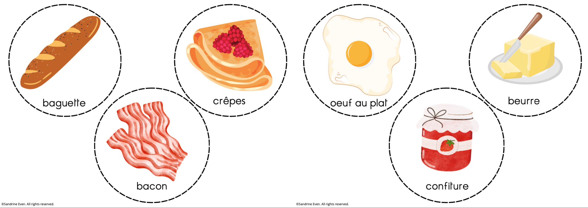 Jeu de rôles: Au Restaurant - Jeux CE1, CE2, CP - La Salle des Maitres