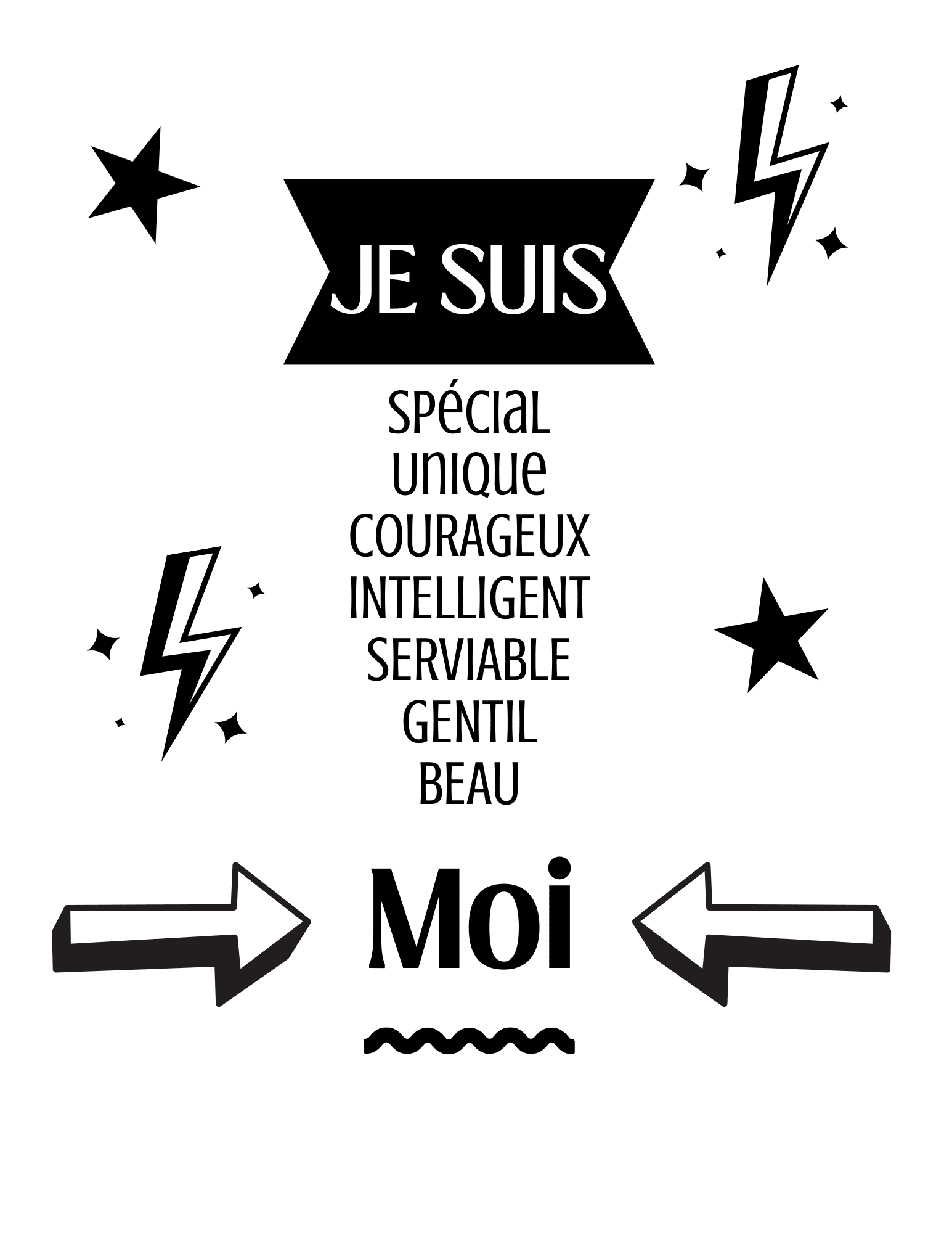 Journal social et émotionnel | Émotions Sentiments - Etude de la Langue ...