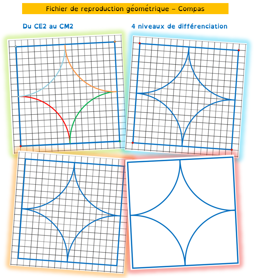 Compas - Fichier de géométrie - CE2 au CM2 - Mathématiques CE2, CM1 ...