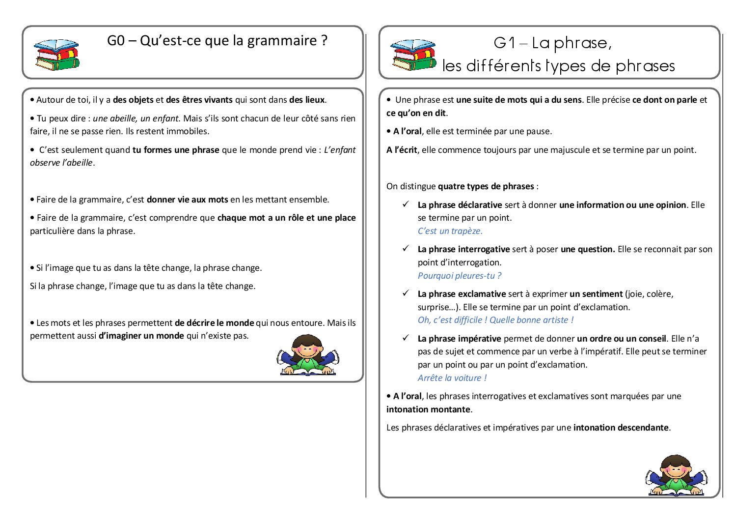 Leçons CM1 Français - Etude de la Langue CM1 - La Salle des Maitres